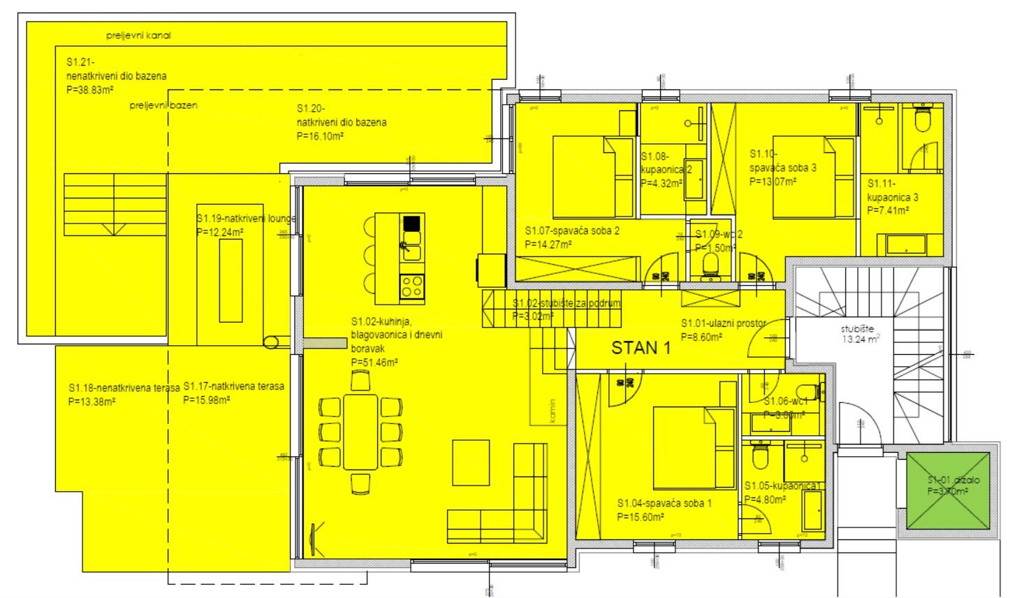 O projektu - Projekt BRIBIR, Sukošan